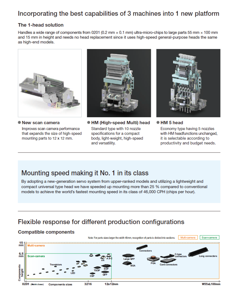 YAMAHA Compact High-speed Modular YSM10 Chip Mounter